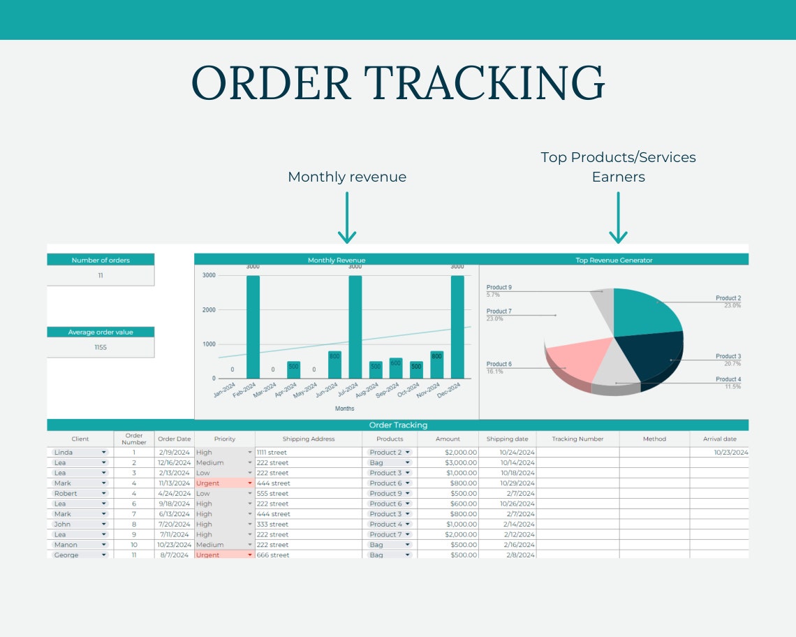 Small Business Spreadsheets, Inventory Tracker, Bookkeeping Spreadsheet ...