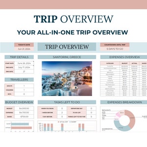 Travel Planner Spreadsheet, Vacation Planner Google Sheets, Holiday ...