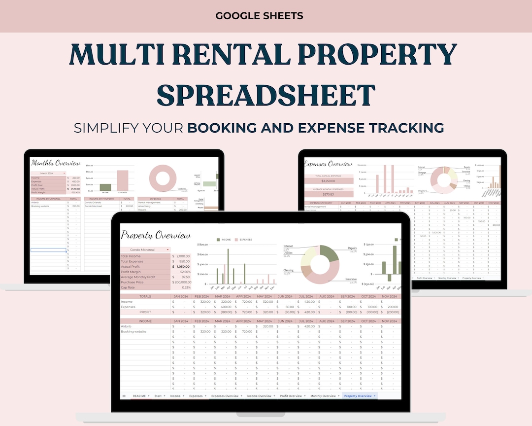 Rental Property Spreadsheet, Rental Property Management, Rental ...