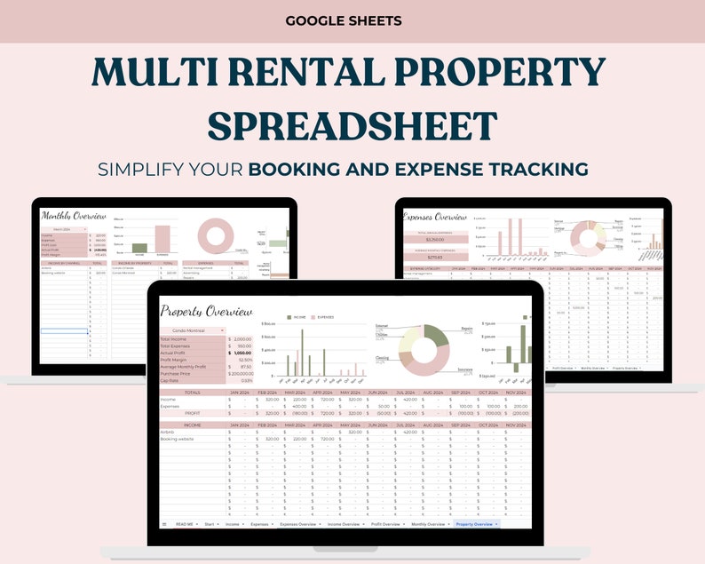 Rental Property Spreadsheet, Rental Property Management, Rental ...