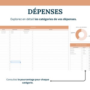 Budget Mensuel Français, Budget Planner Français, Monthly Budget ...