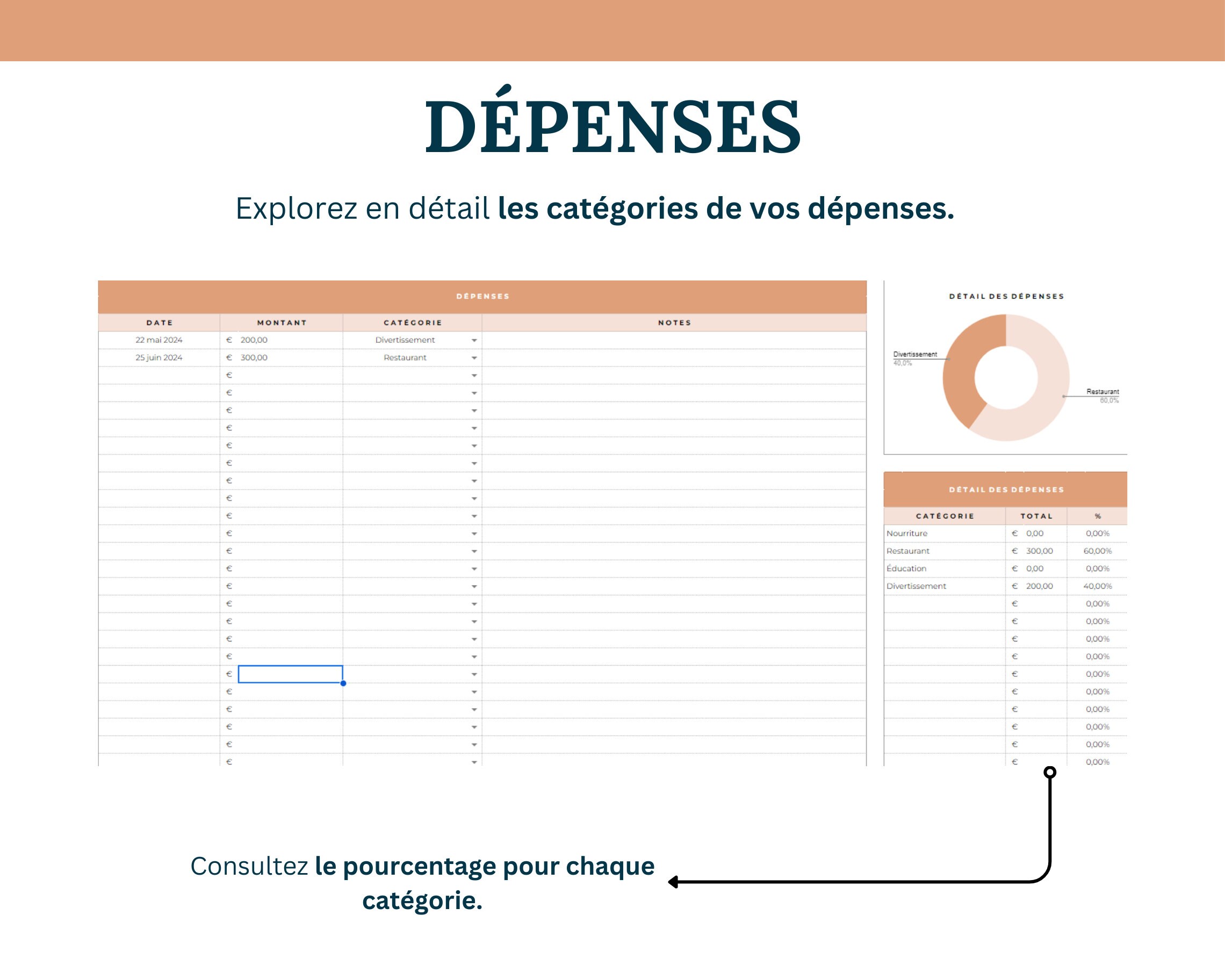 Budget Mensuel Français, Budget Planner Français, Monthly Budget ...