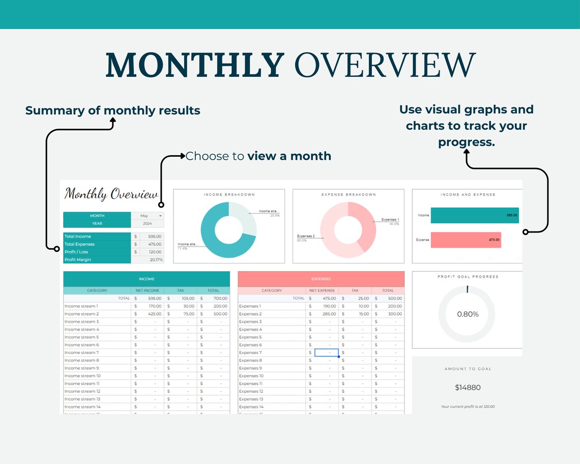 Small Business Spreadsheets, Inventory Tracker, Bookkeeping Spreadsheet ...