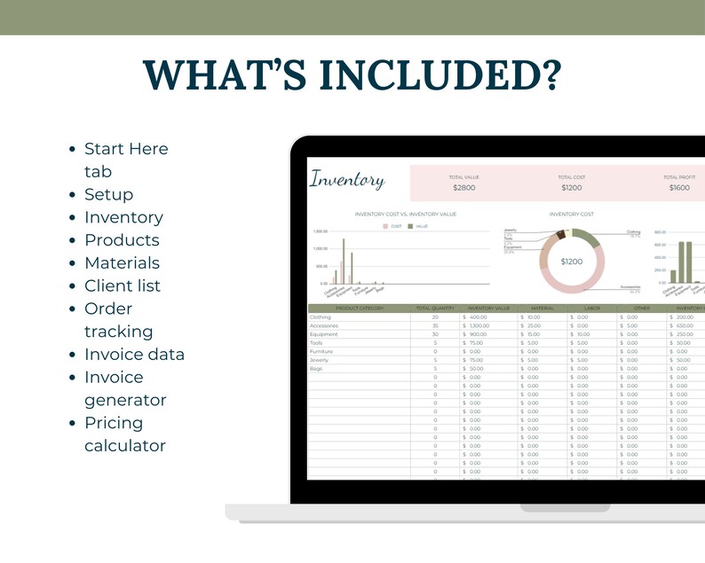 Inventory Tracker Spreadsheet, Small Business Inventory Template ...