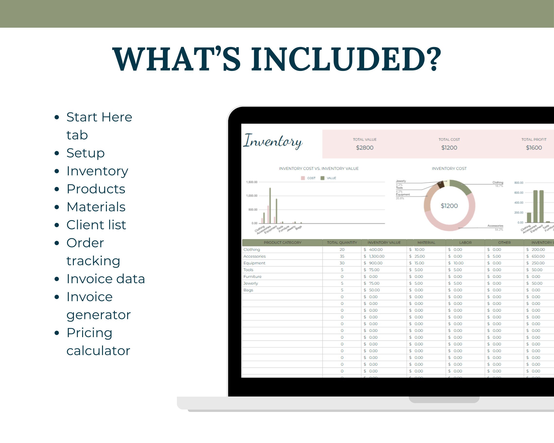 Inventory Tracker Spreadsheet, Small Business Inventory Template ...