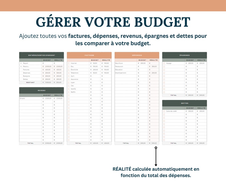 Budget Mensuel Français, Budget Planner Français, Monthly Budget ...