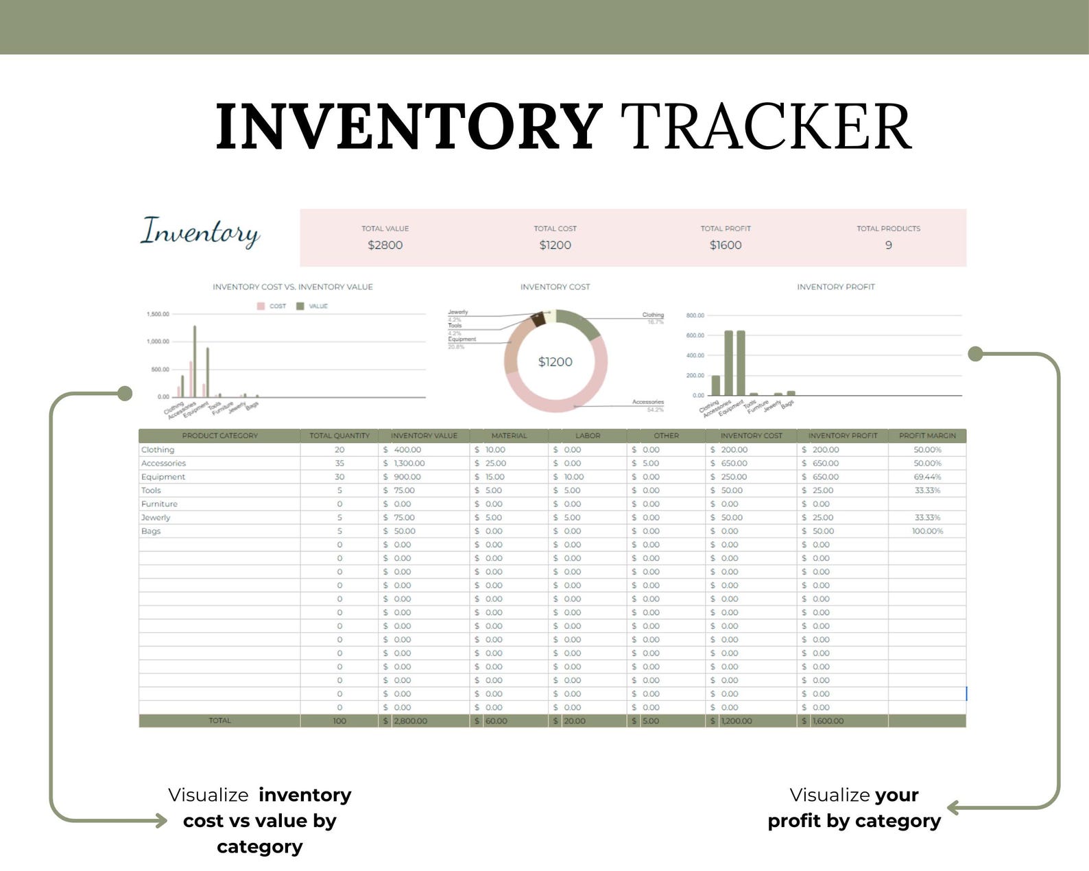 Inventory Tracker Spreadsheet, Small Business Inventory Template ...