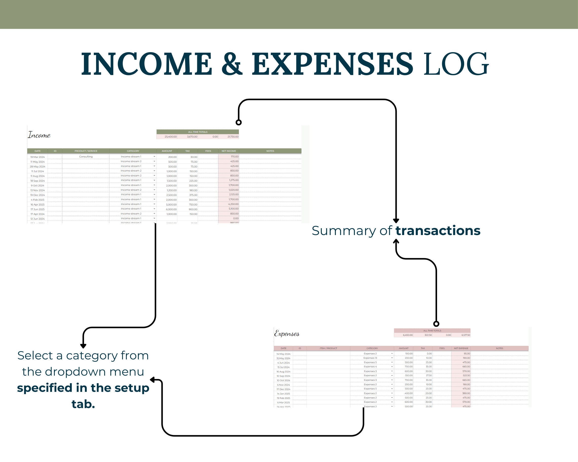 Income and Expense Spreadsheet, Track Business Income and Expenses ...