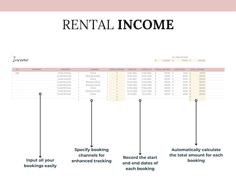 Rental Property Spreadsheet, Rental Property Management, Rental ...