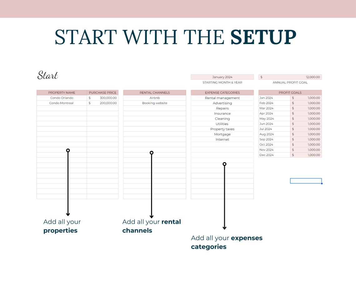 Rental Property Spreadsheet, Rental Property Management, Rental ...