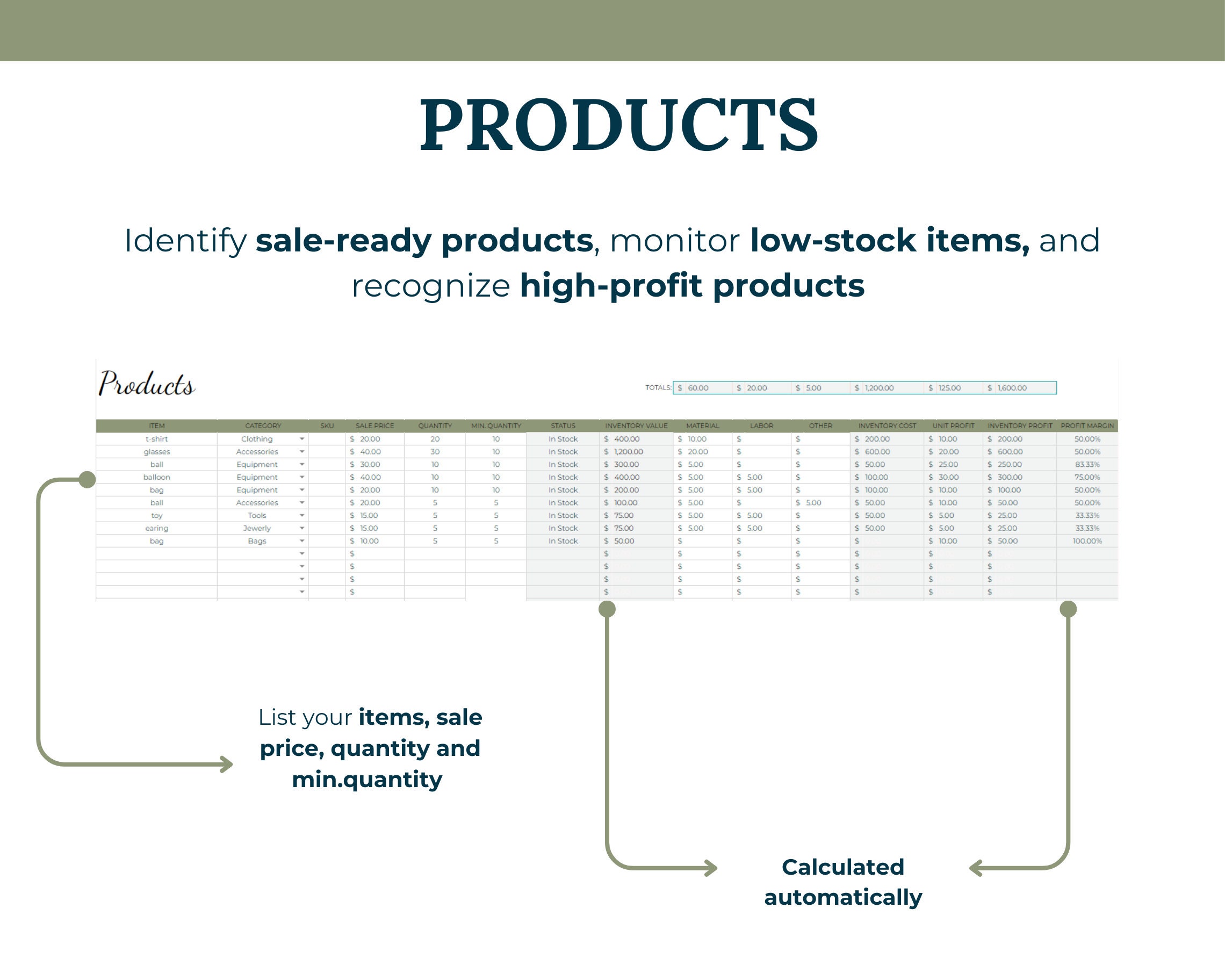 Inventory Tracker Spreadsheet, Small Business Inventory Template ...