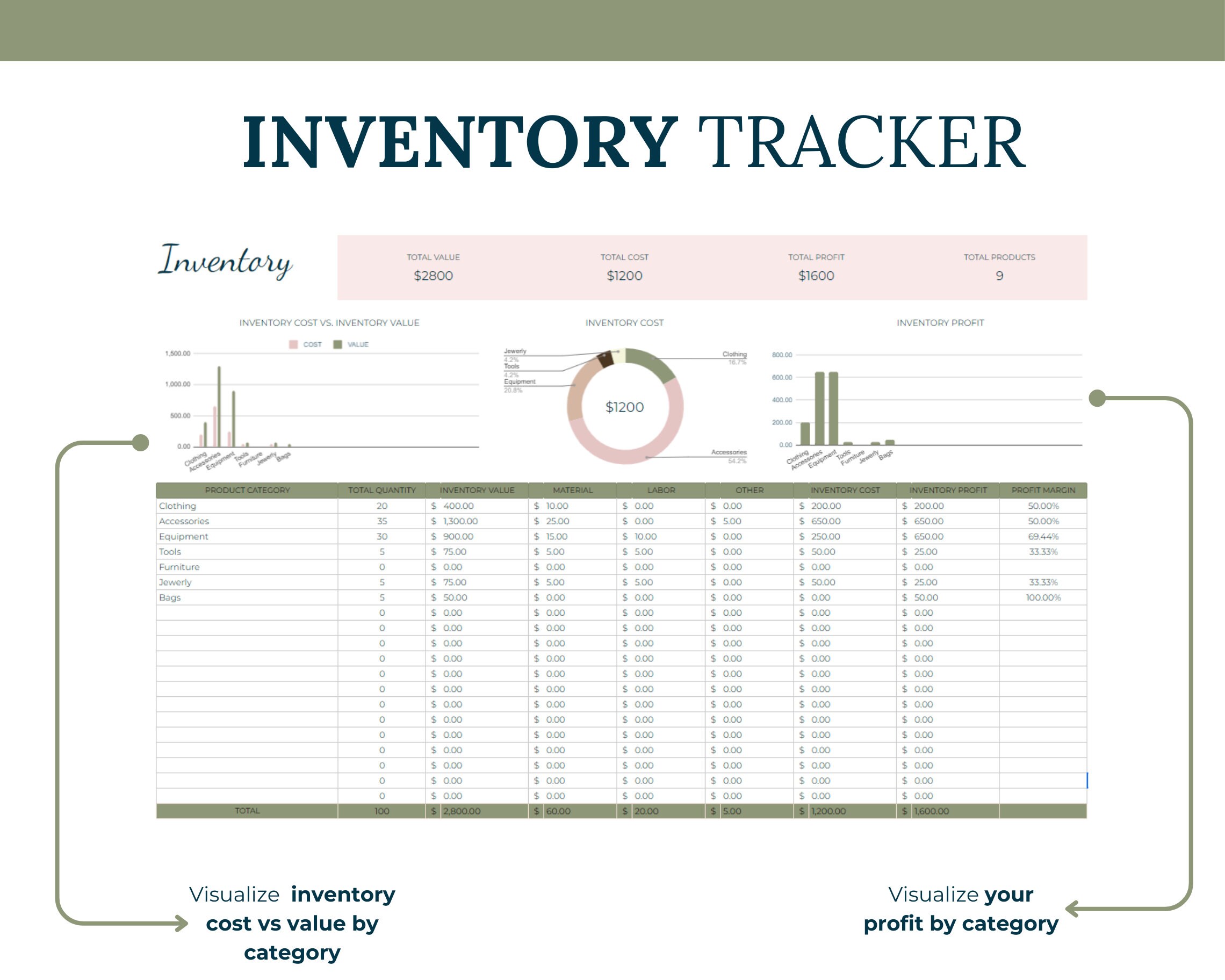Inventory Tracker Spreadsheet, Small Business Inventory Template ...