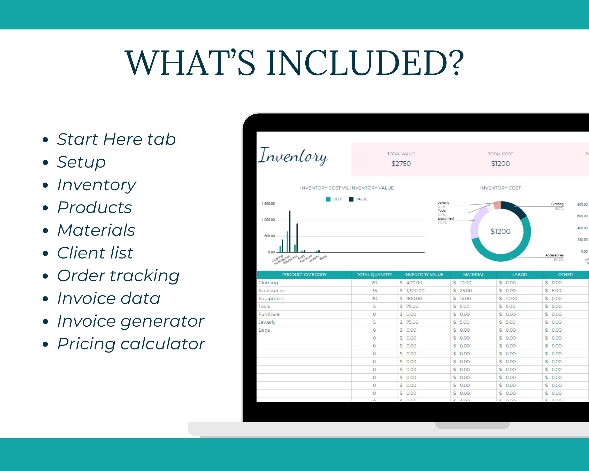 Inventory Tracker Spreadsheet, Small Business Inventory Template ...