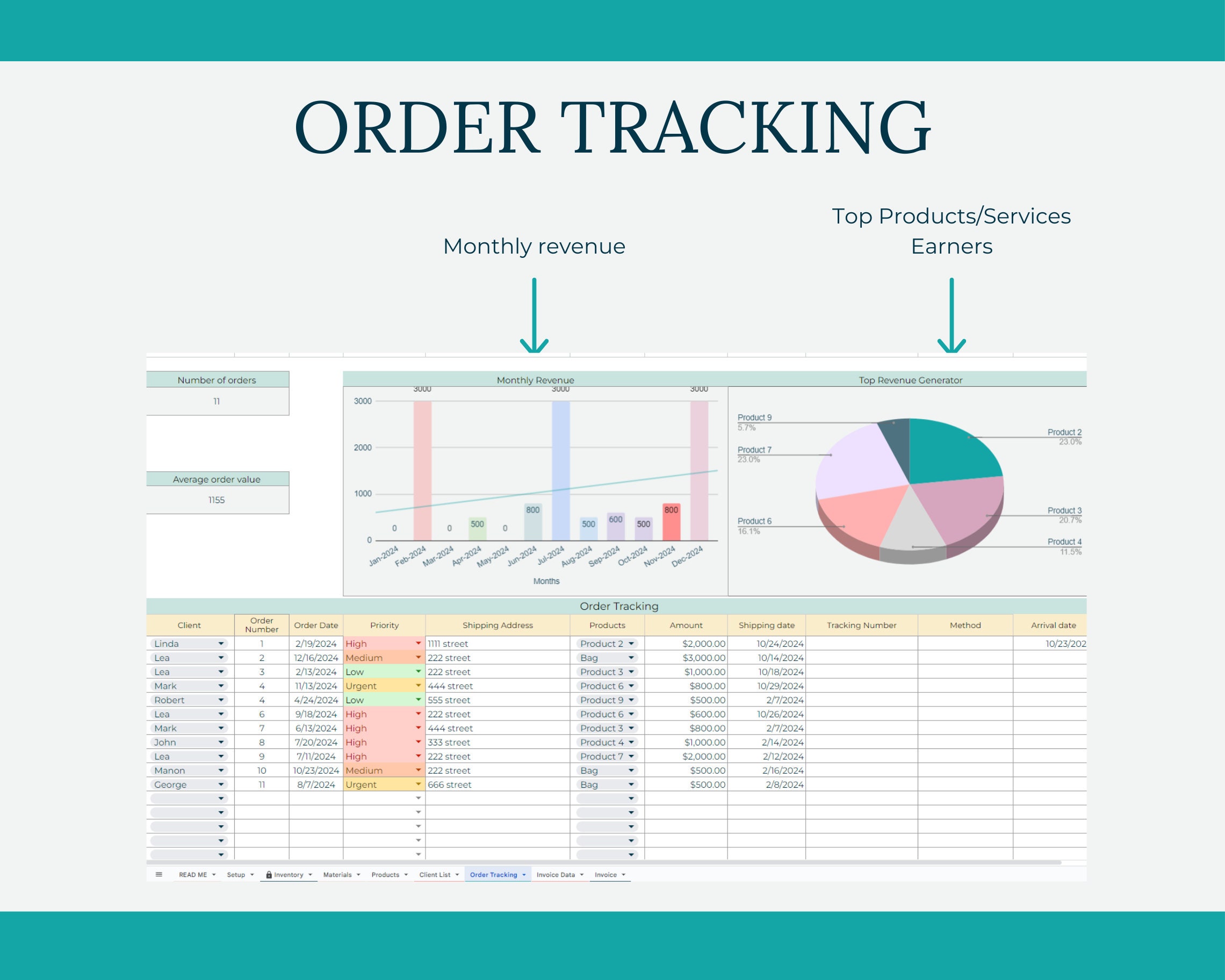 Small Business Tracker Spreadsheet, Inventory Tracker, Bookkeeping ...