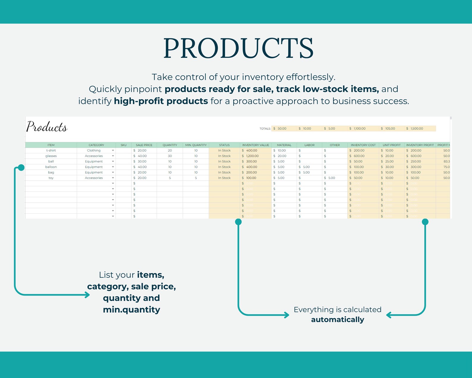 Small Business Tracker Spreadsheet, Inventory Tracker, Bookkeeping ...