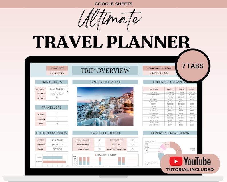 Travel Planner Spreadsheet: Vacation Organizer Google Sheets (digital ...