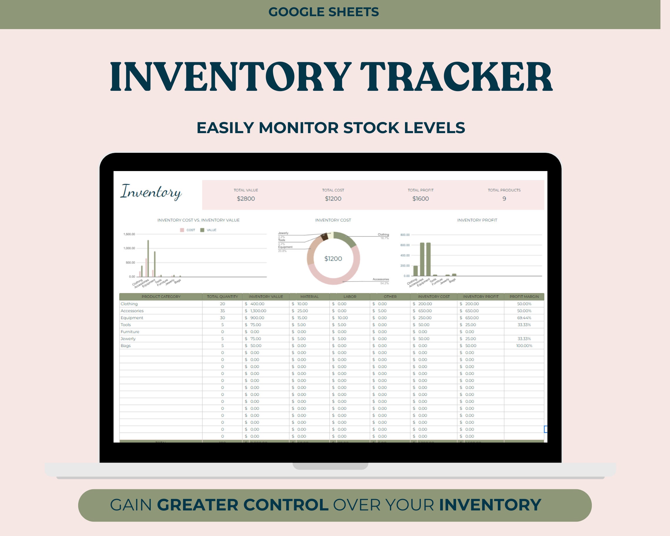 Inventory Tracker Spreadsheet, Small Business Inventory Template ...
