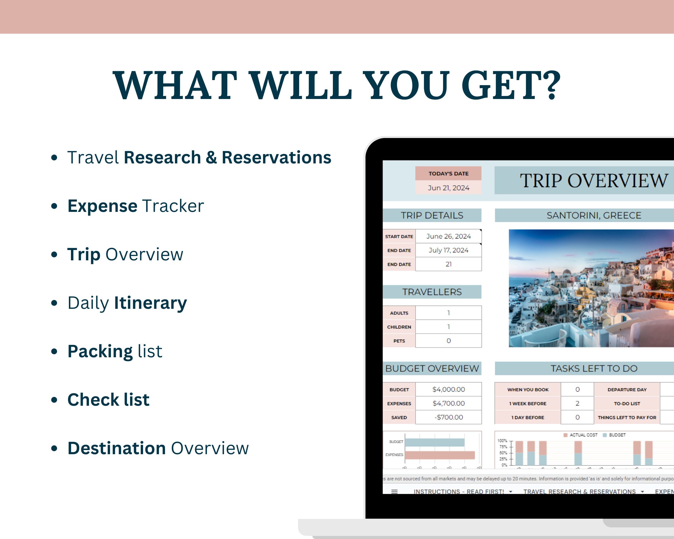 Travel Planner Spreadsheet, Vacation Planner Google Sheets, Holiday ...