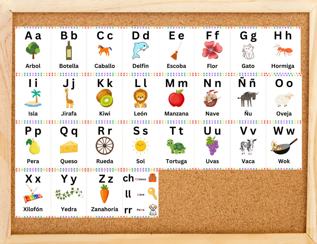 Spanish Alphabet Posters; Letters; Alfabeto; Letras; Digital Download ...