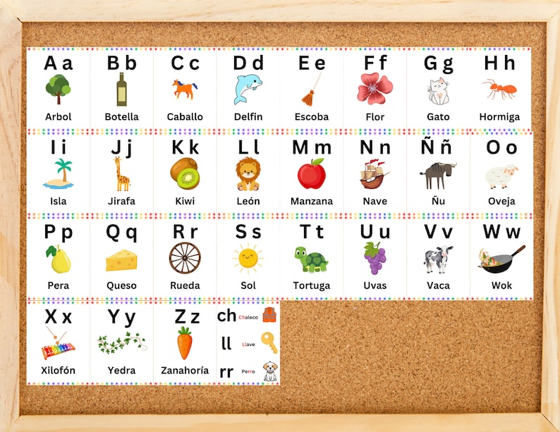 Spanish Alphabet Posters; Letters; Alfabeto; Letras; Digital Download ...