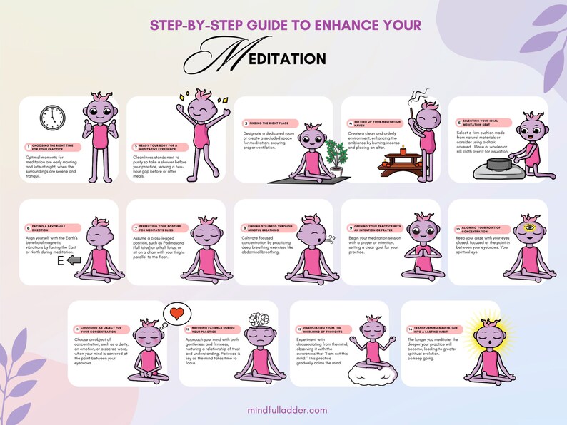 Step by Step Guide to Meditate Poster Digital Poster for Yoga Studios ...
