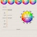 Full Color Theory Chart and Redken Shades EQ Breakdown DIGITAL DOWNLOAD ...