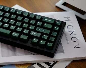 Topographic Keycaps - Etsy