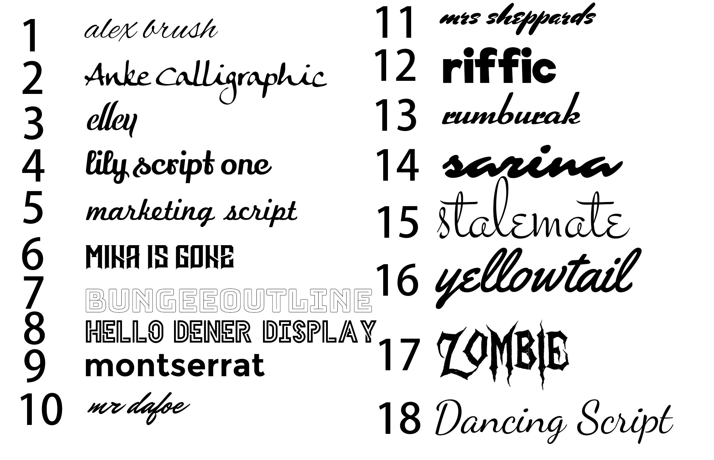 Customizable Wood Name Sign - Personalized Wall Decor With Painted ...