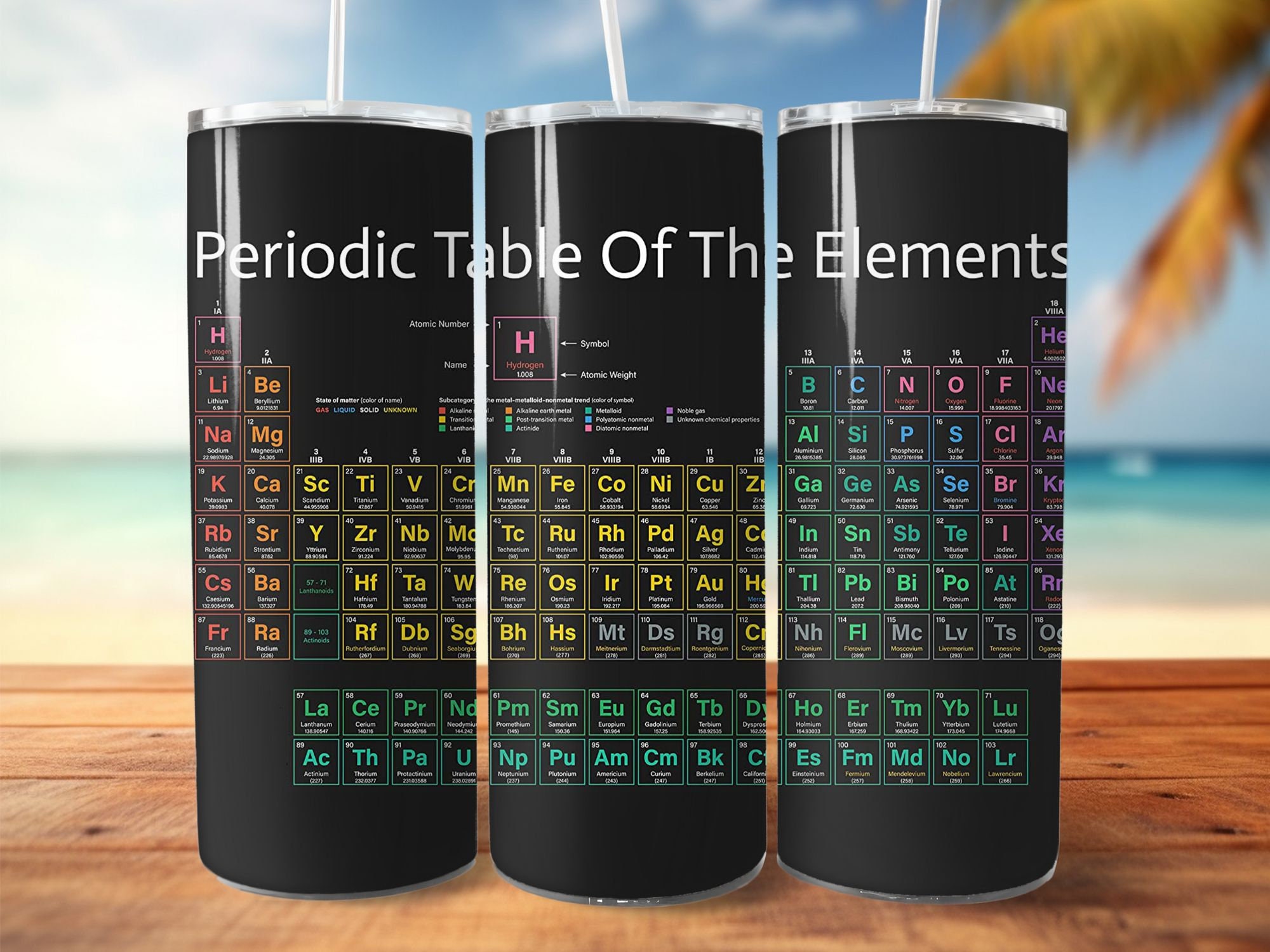 Sublimation 20oz and 30oz Tumbler Wrap PNG - Digital File Only ...