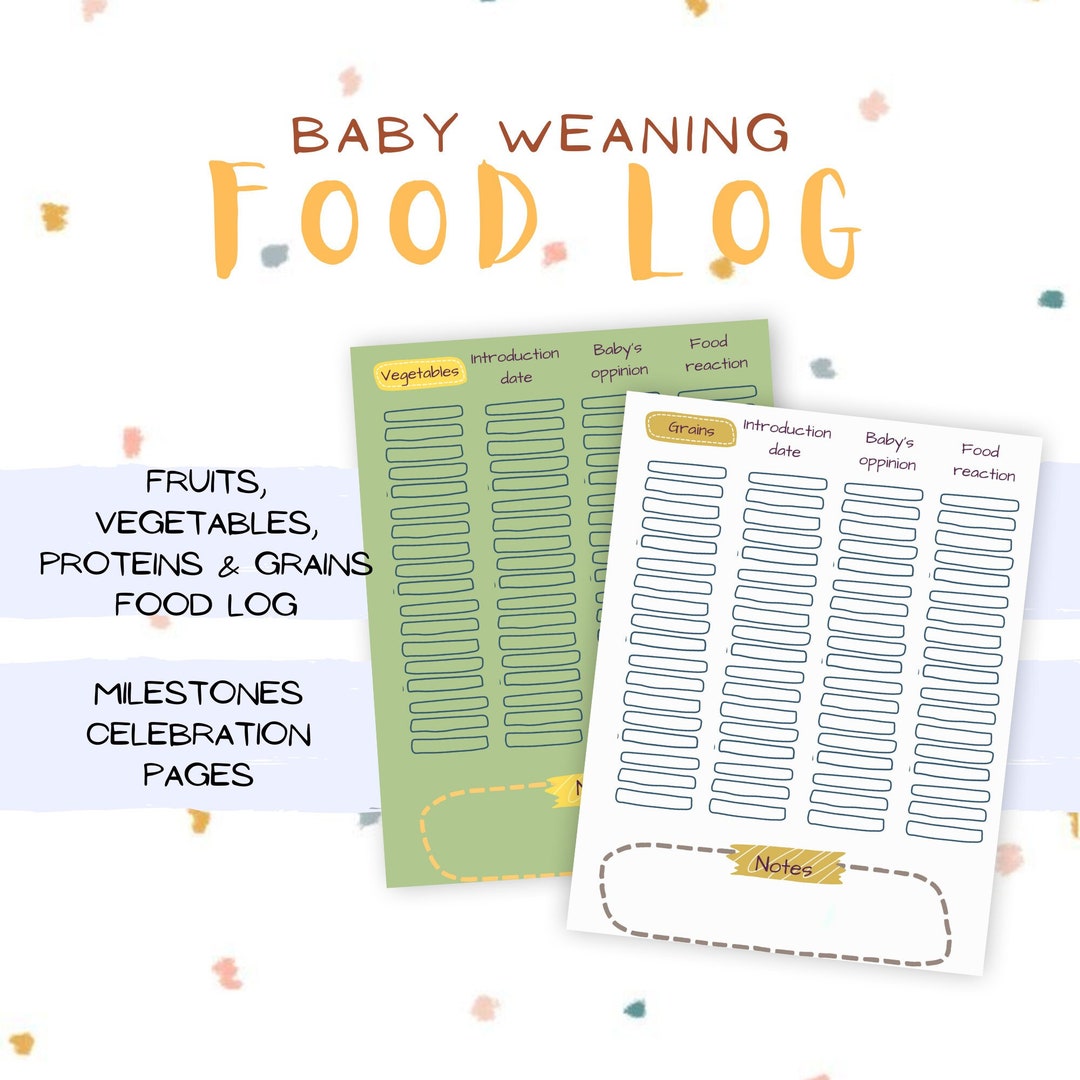 Baby Led Weaning Food Log Baby First Foods Tracker Printable Checklist ...