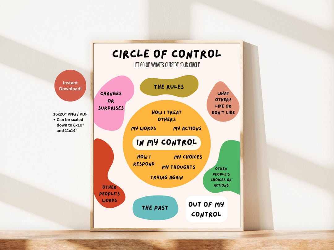 Circle of Control Printable Wall Art, Motivational Classroom Digital ...