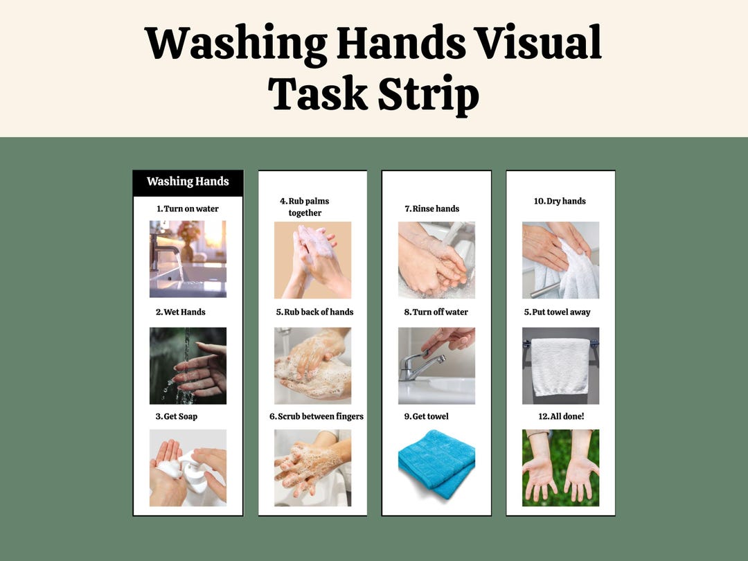 Real Picture Hand Washing Visual | Washing Hands Task Analysis | Autism ...