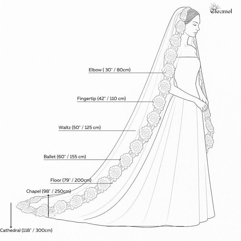 Mantilla Lace Wedding Veil,lace Edge Bridal Veil,chantilly Lace ...