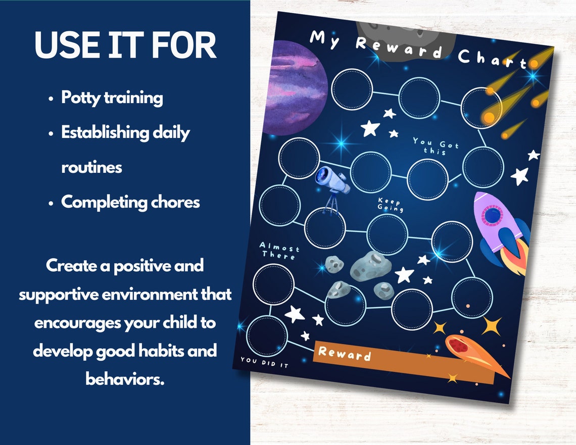 Space Reward Chart, Planet Behavior Chart, Toddler Potty Sticker Chart ...