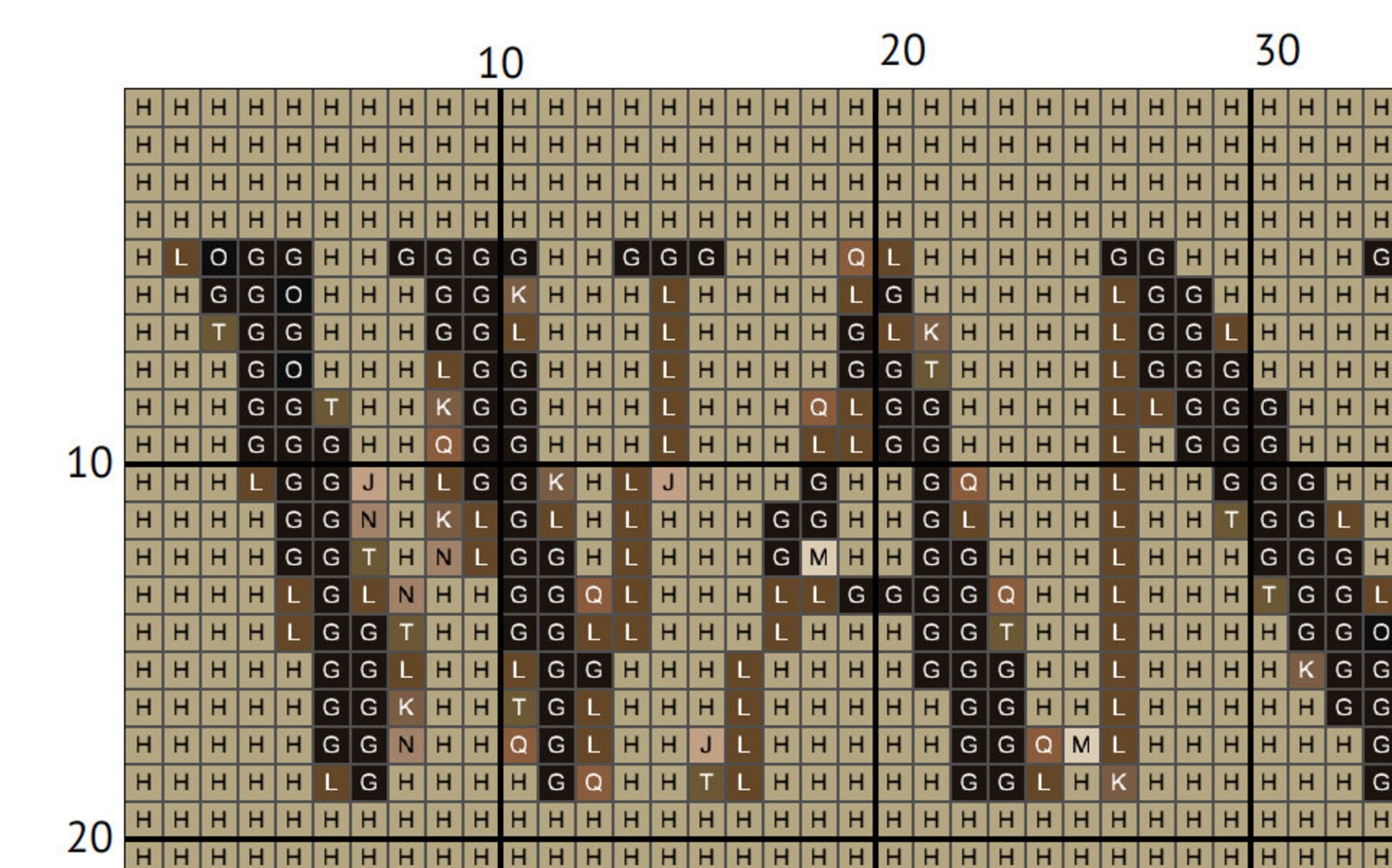 Kaido From One Piece Wanted Poster Cross-stitch Pattern-easy Stitch ...