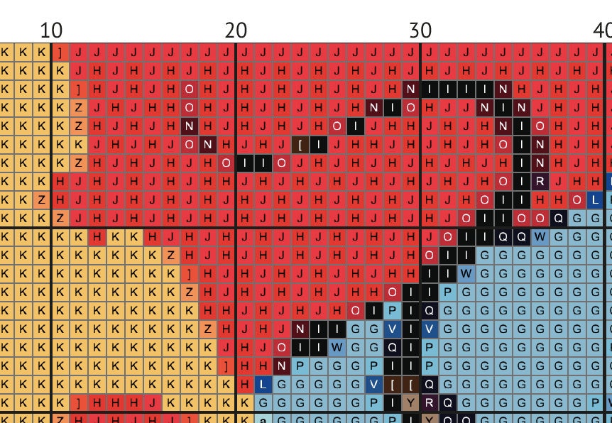 Luffy Vs. Kaido From One Piece Cross-stitch Pattern-easy Stitch Pattern ...