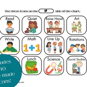 If/then Behavior Chart First/then Behavior Chart Classroom Behavior ...