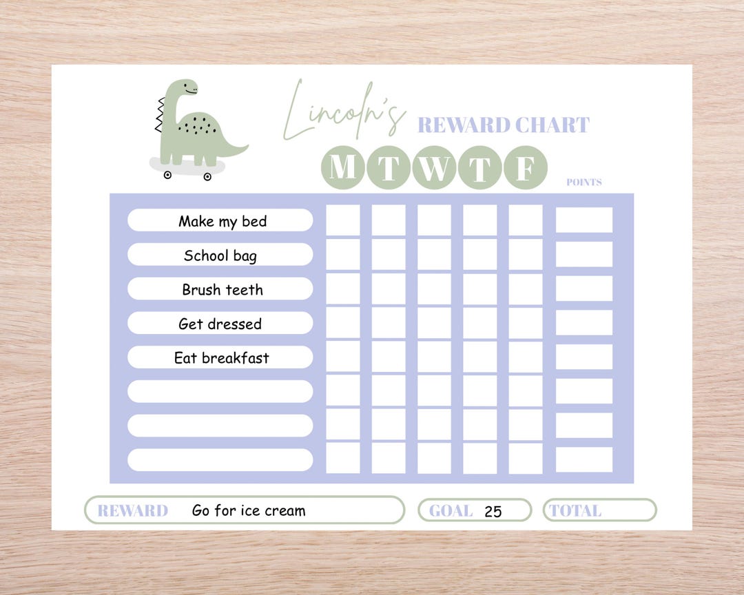 Dinosaur Reward Chart Template for Kids - Customizable & Digital - Etsy