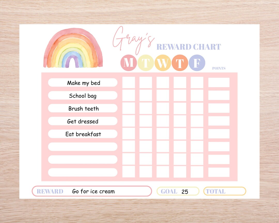 Rainbow Reward Chart Template for Girls - Customizable & Digital - Etsy ...