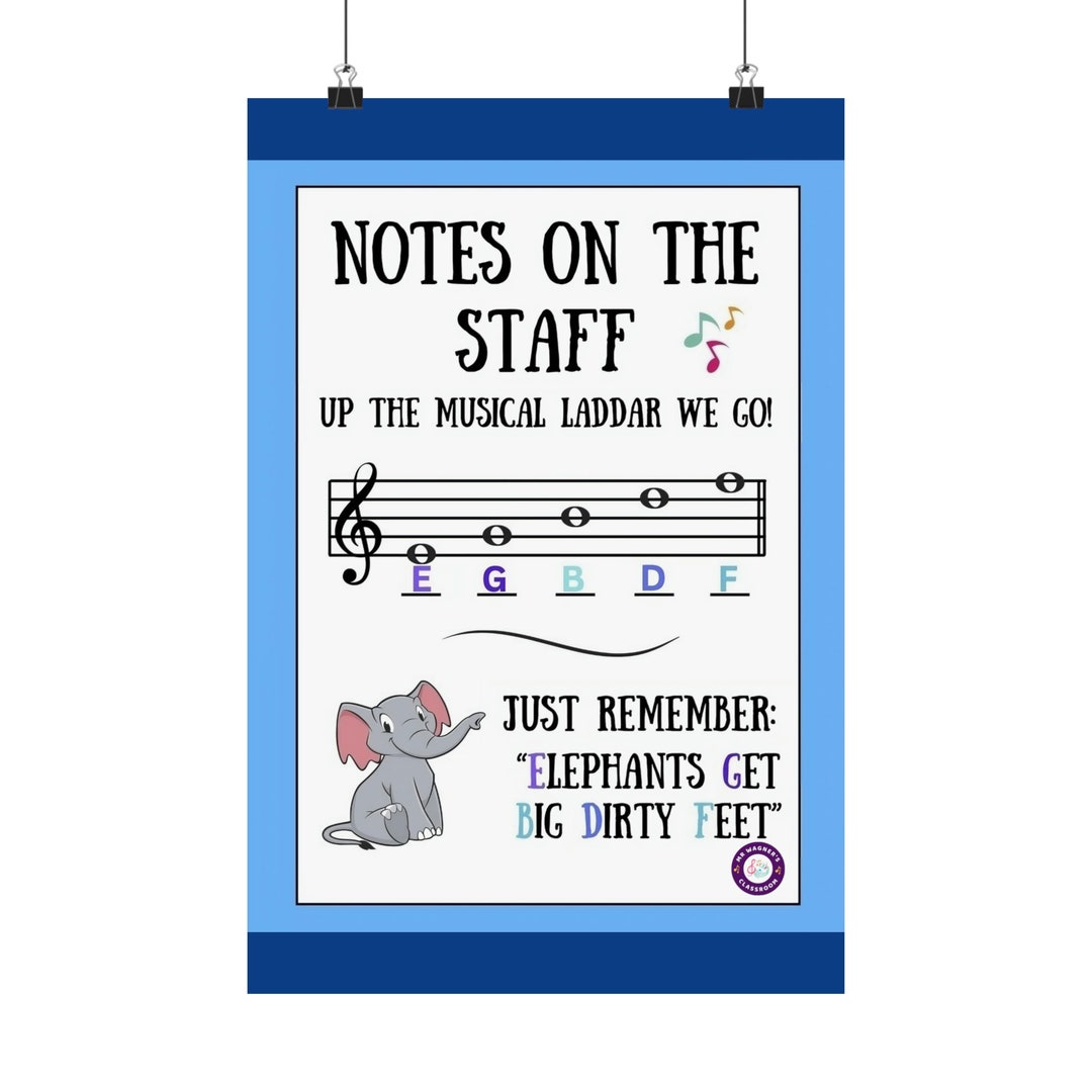 Notes on the Staff (EGBDF), Music Poster, Musical Poster, Music Room ...