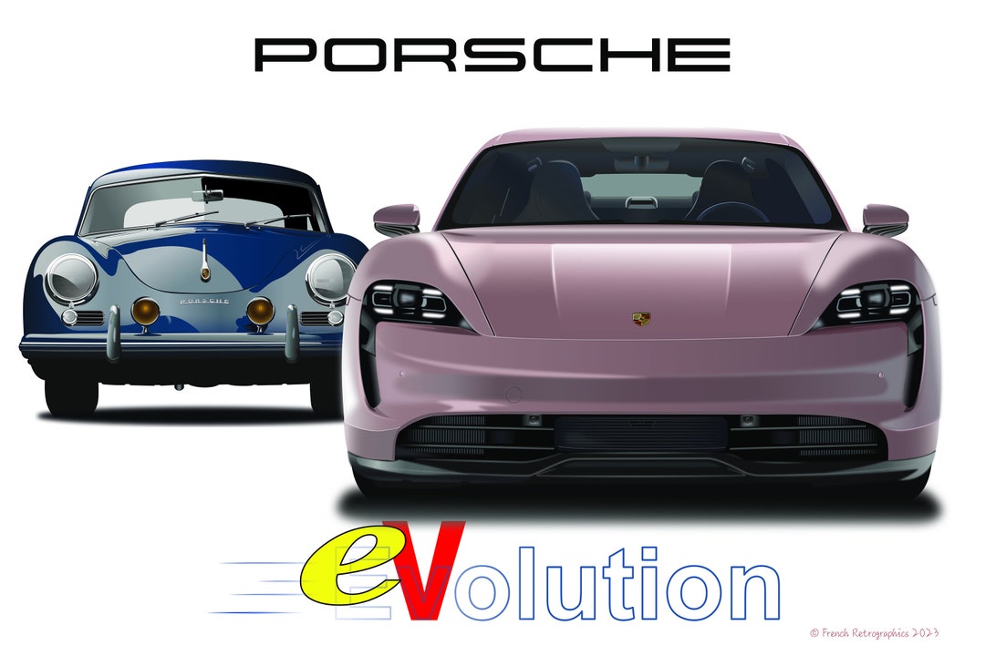 Porsche Evolution - Poster - Etsy