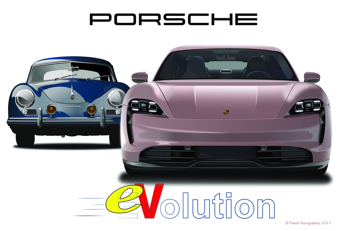 Porsche Evolution - Poster - Etsy