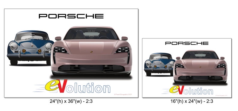 Porsche Evolution - Poster - Etsy