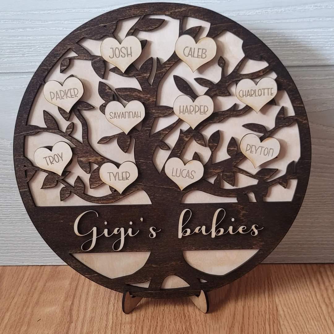 Custom Family Tree - Etsy