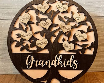 Custom Family Tree - Etsy