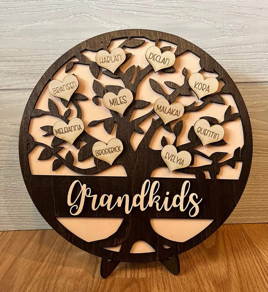 Custom Family Tree - Etsy