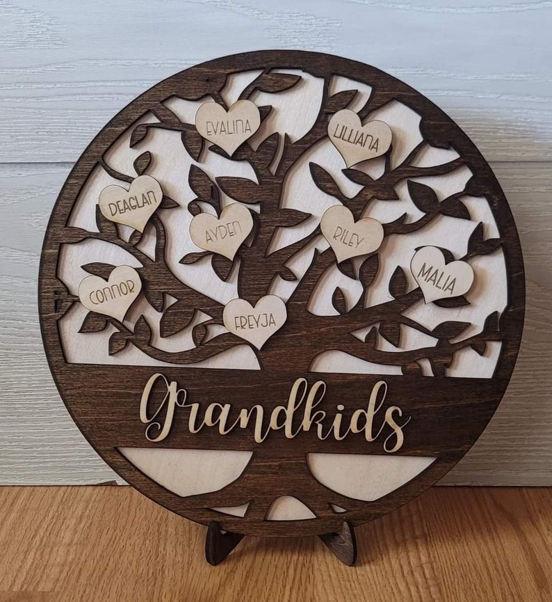 Custom Family Tree - Etsy