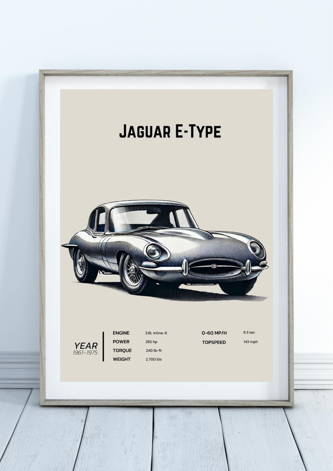 Jaguar E-type Poster – Classic British Sports Car Print – Retro Auto ...