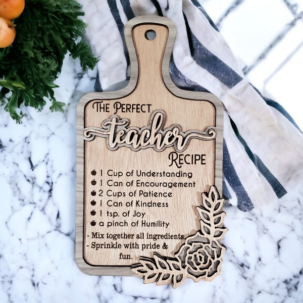Perfect Teacher Gift - 60+ Gift Ideas for 2024