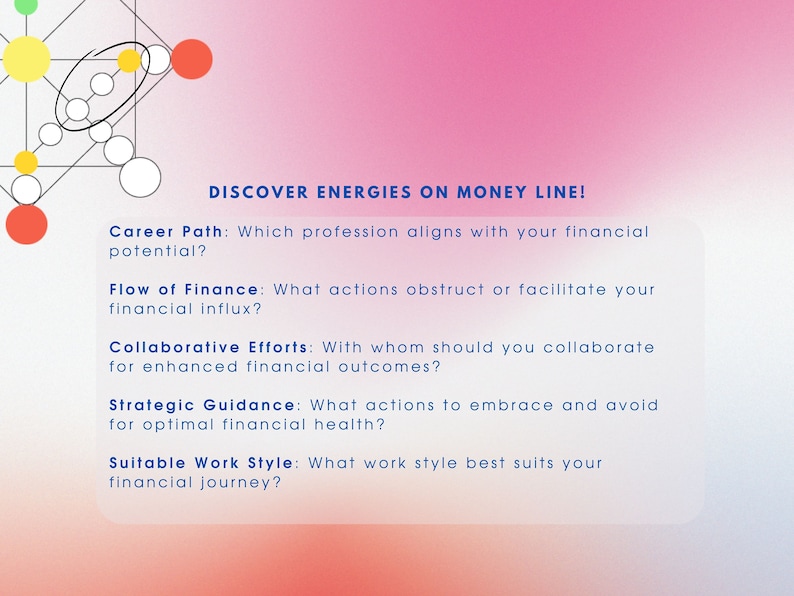 Destiny Matrix Financial Line Guide - Etsy